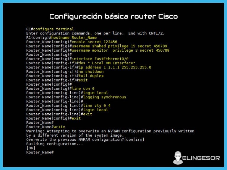 Comandos básicos de configuración de router Cisco (paso a paso) – El ...